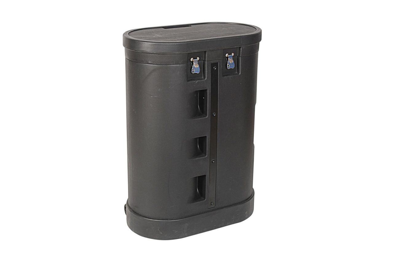 Case to Counter Conversions - Mark Bric